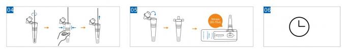 SARS-CoV-2 IVD Reagent Rapid Antigen Self Test Kit Individual ...