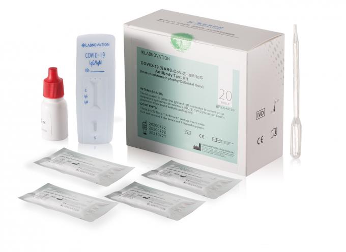 COVID-19 IgG IgM Antibody Rapid Test Kit Professional Use 20 Test ...