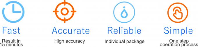 Single Pack High Specificity Antigen Self Test Kit For SARS-CoV-2