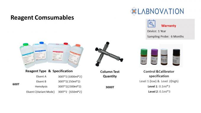 HPLC Method POCT HbA1c Analyzer Excellent Performance Full Automated ...