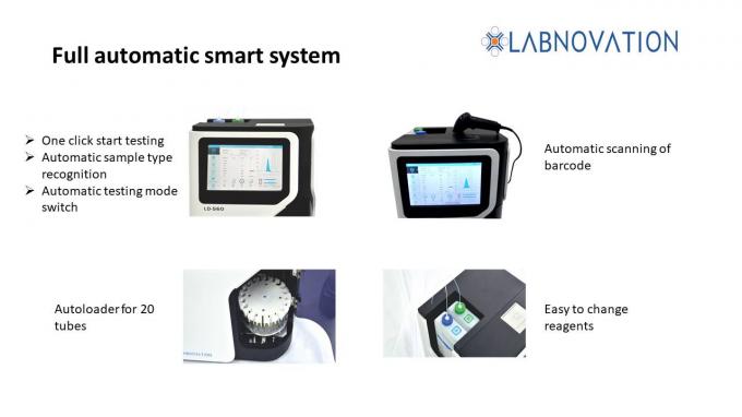 LD-560 Labnovation HbA1c Testing Analyzer HPLC System IFCC NGSP ...