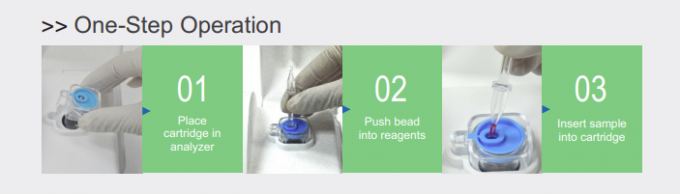 Easy Operation POCT HbA1c Analyzer IVD Device For Measuring Hemoglobin A1c