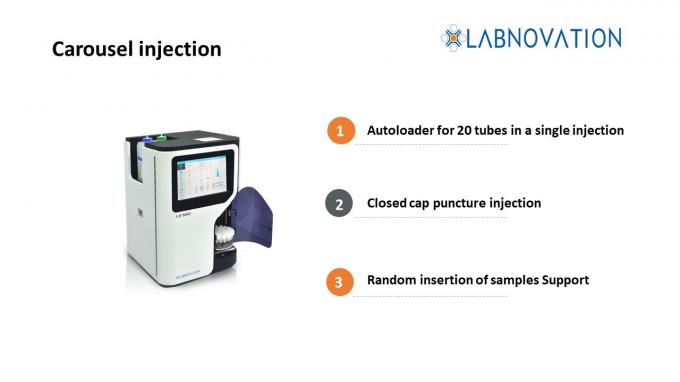 Labnovation LD-560 HbA1c Analyzer HPLC System For HbA1c Testing Dual ...