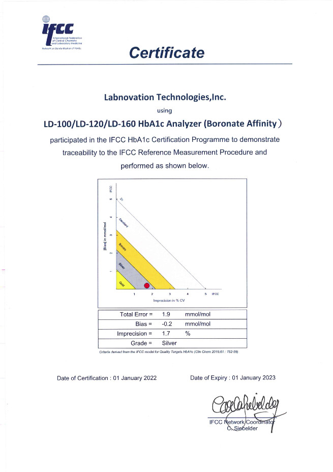 Boronate Affinity Method POCT HbA1c Analyzer 2 Minutes Whole Blood ...